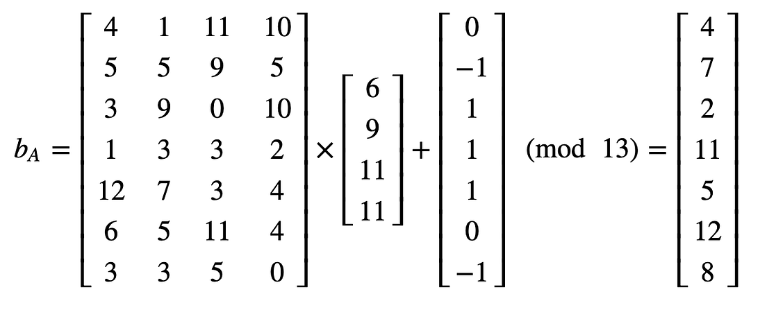 Learning With Errors (LWE) and Ring LWE | by Prof Bill Buchanan OBE ...