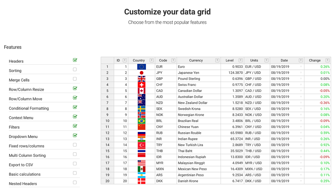 20+ Outstanding Vue.js Open Source Projects | by Anastasia Ovchinnikova | Vue.js Developers | Medium