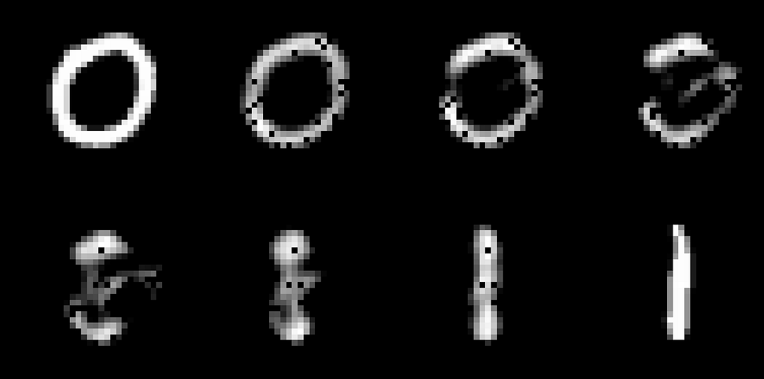 AutoEncoders with TensorFlow. Autoencoders are unsupervised neural ...