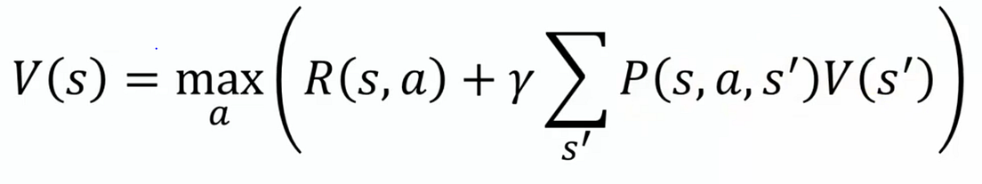 Bellman Equation and dynamic programming | by Sanchit Tanwar ...