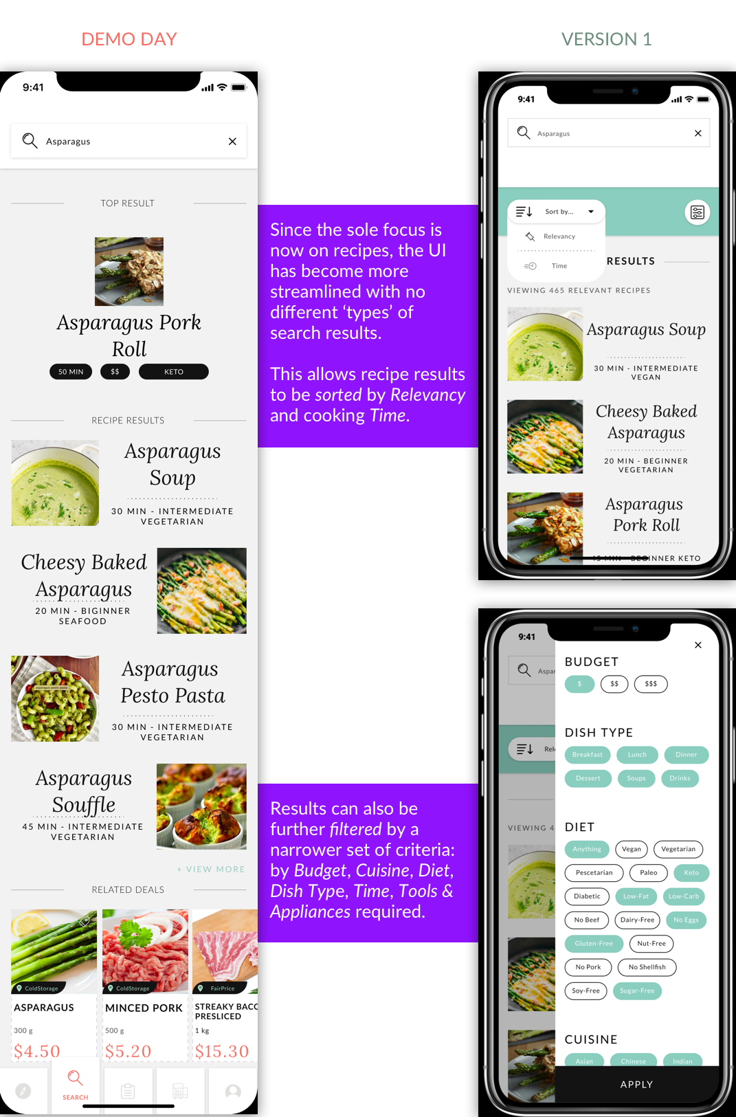 Spotify for Cooking: making meal prep easy and fun — a UX case study ...