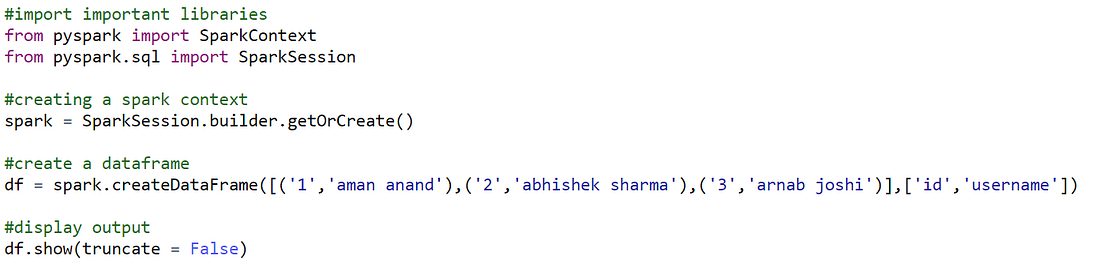 Getting Started with PySpark UDF | Analytics Vidhya