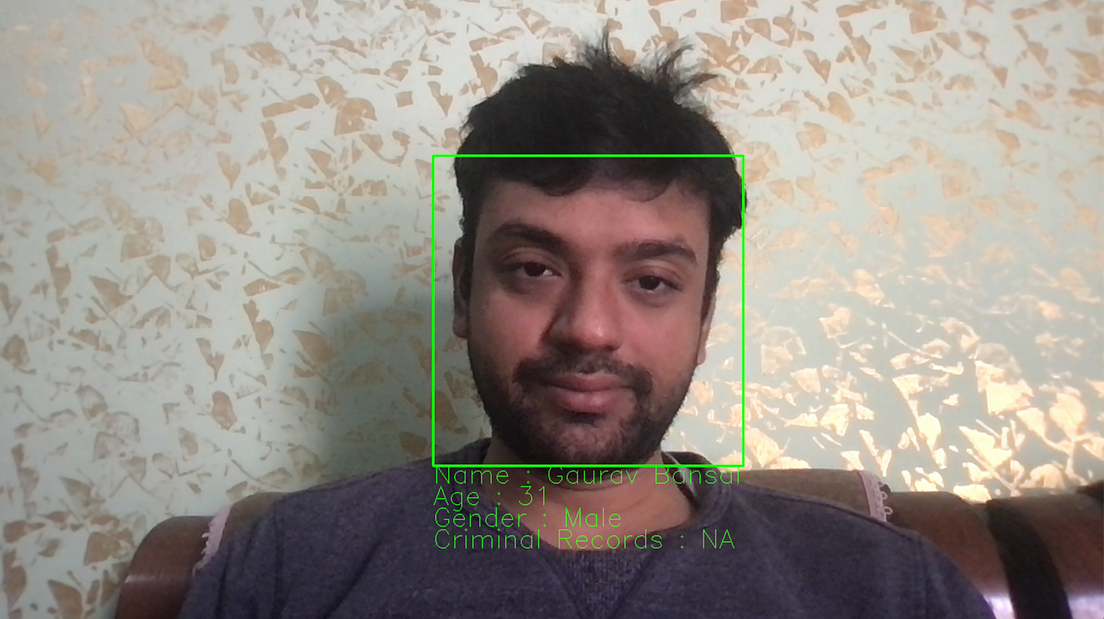 Simple Python Code For Face Matching For Beginners Face
