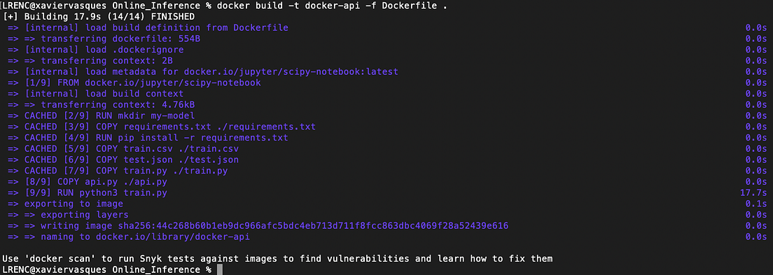 Machine Learning Prediction in Real Time Using Docker and Python REST ...