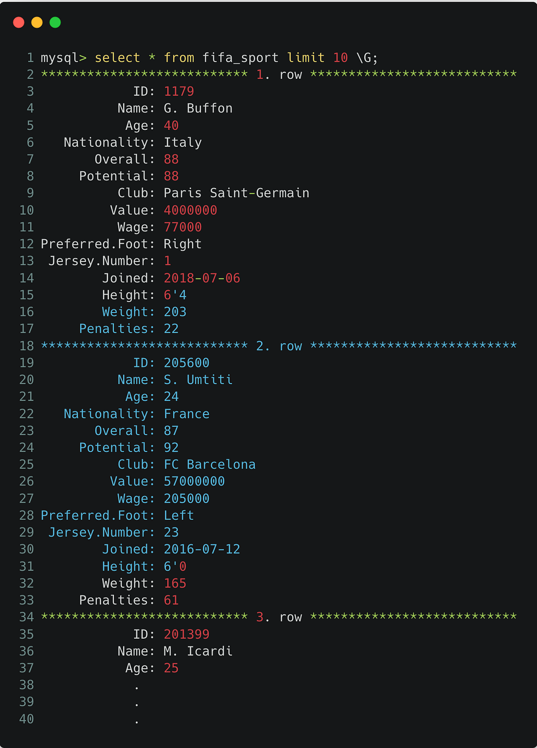 EDA with SQL (MySQL). EDA = Exploratory Data Analysis | by Ramya N | Geek Culture | Medium