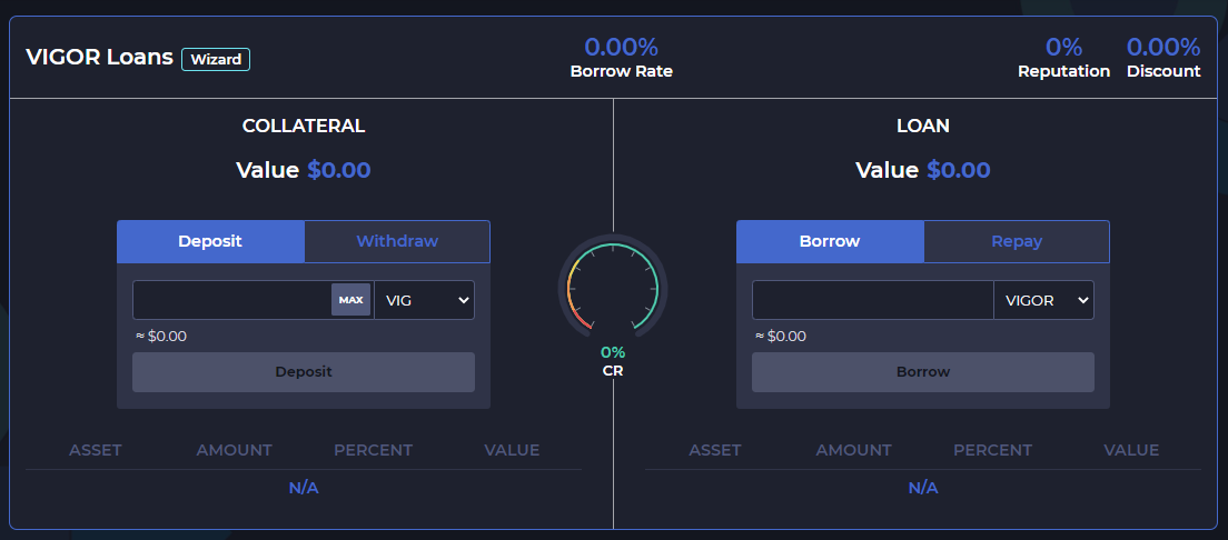 Vigor Protocol Easy Tips & Tricks EOS DeFi
