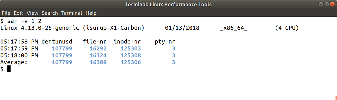 Linux Performance Observability Tools | by Isuru Perera | Medium