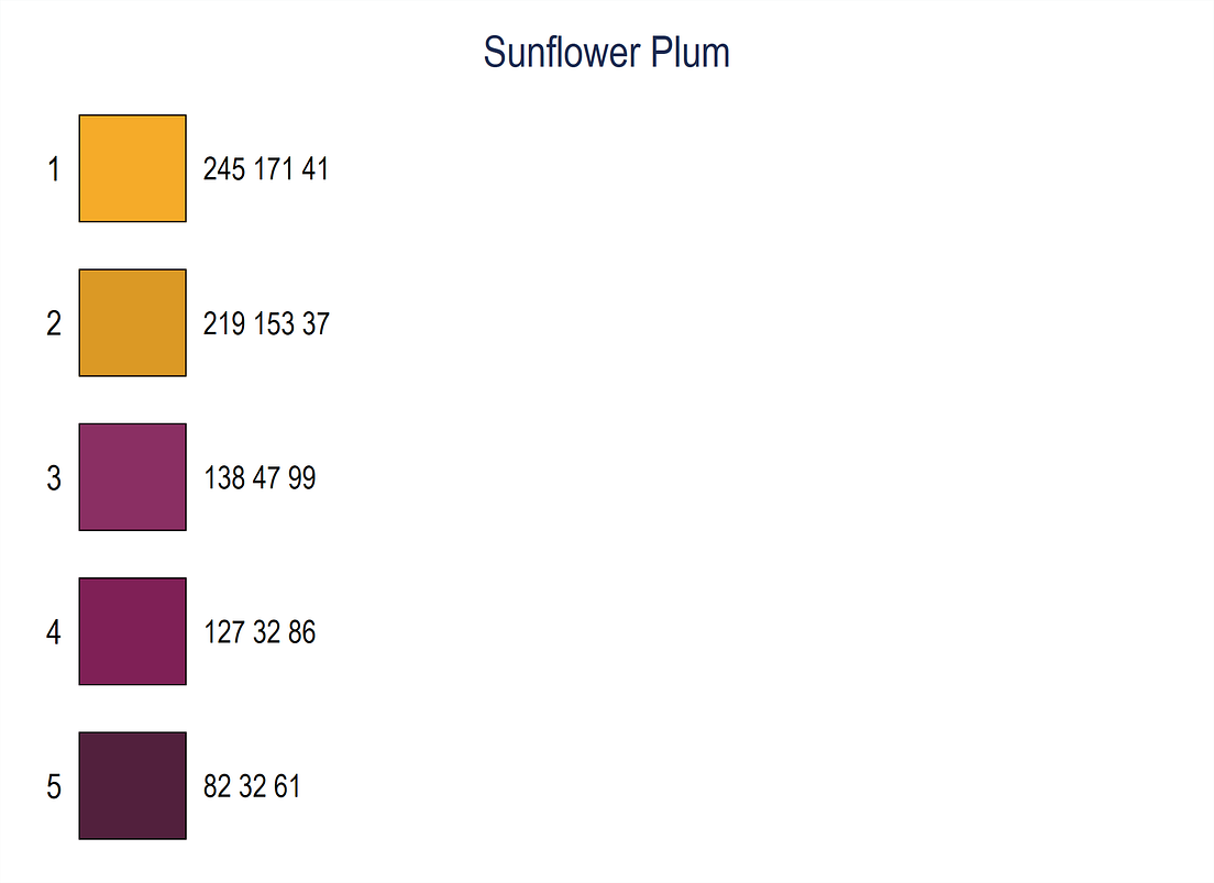 Stata graphs: Define your own color schemes | by Asjad Naqvi | The ...