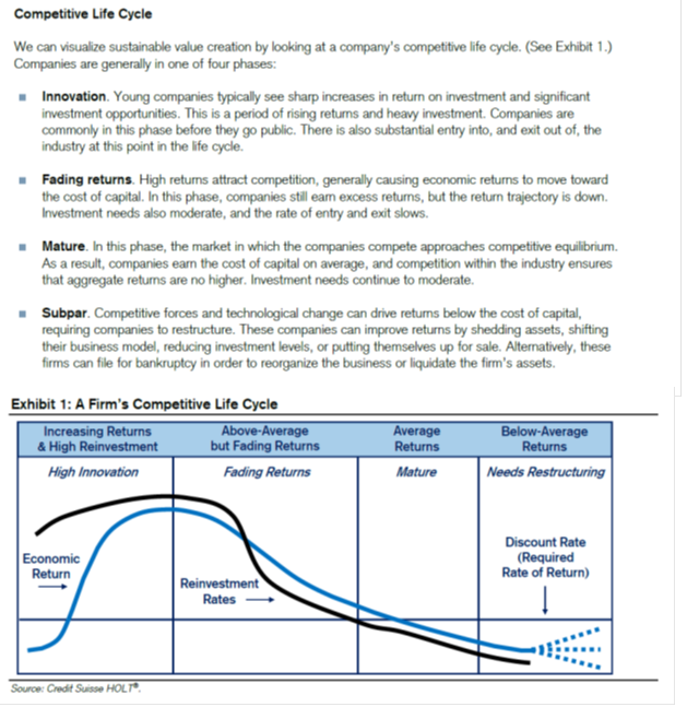 Irreconciliable Difference: Why tech and public markets can’t and won’t ...