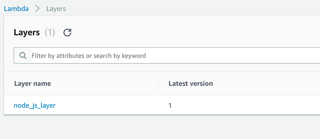 NodeJS Runtime Environment with AWS Lambda Layers | by Anjan Biswas | Medium