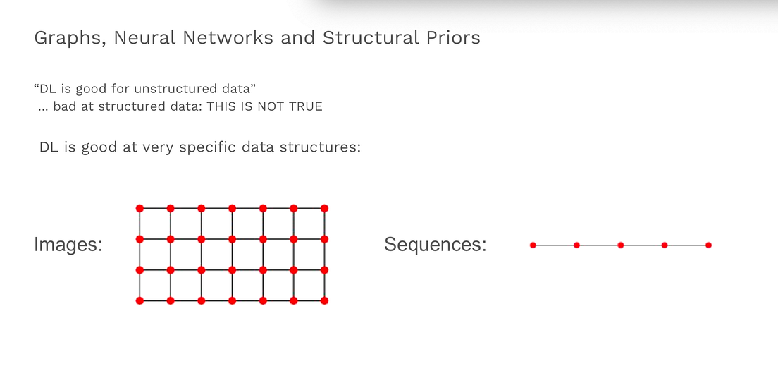 Deep Learning with Knowledge Graphs | by Andrew Jefferson | Octavian ...