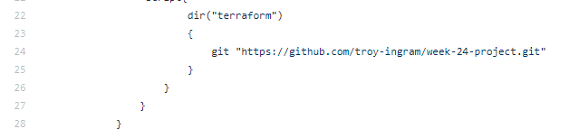 Deploying AWS Resources Using Terraform And Jenkins Pipeline | by Troy Ingram | Nerd For Tech ...