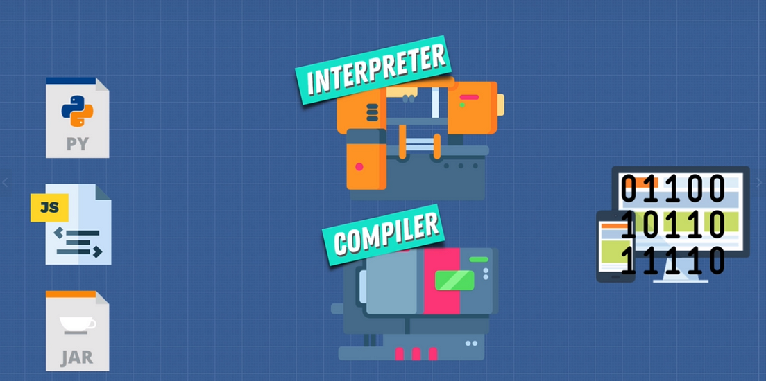 Inside JavaScript Engine. If You want to know about How V8 Engine… | by ... Inside JavaScript Engine. If You want to know about How V8 Engine… | by ...