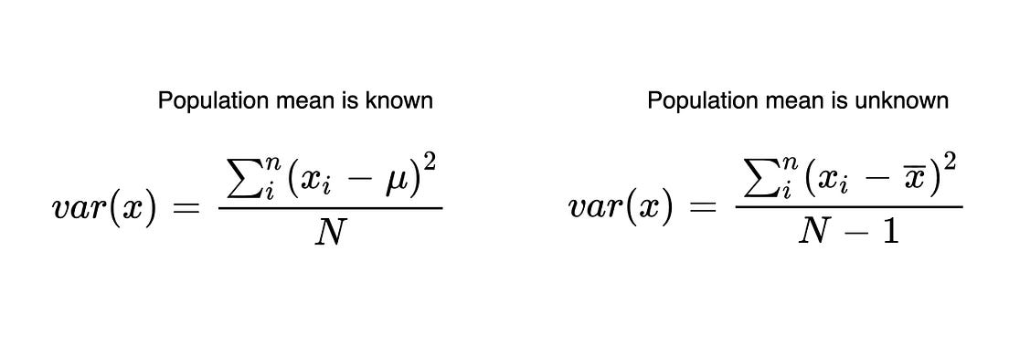 Interpretation of Covariance, Covariance Matrix and Eigenvalues ...