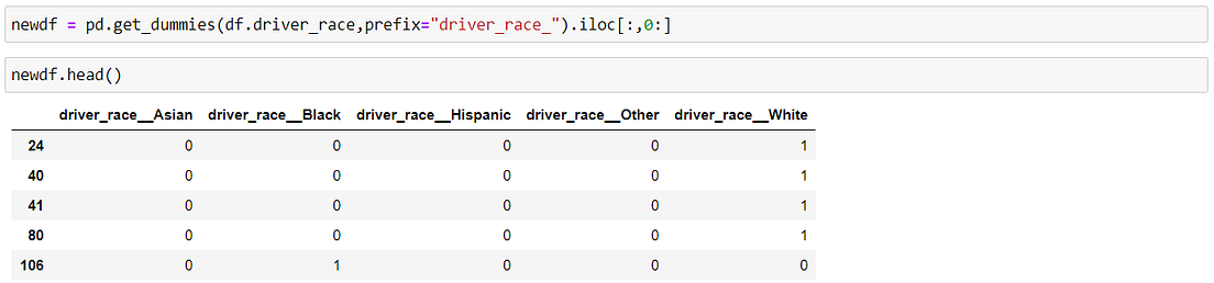 Panda Power. Pandas is an open-source python library… | by Nikhil Raj ...