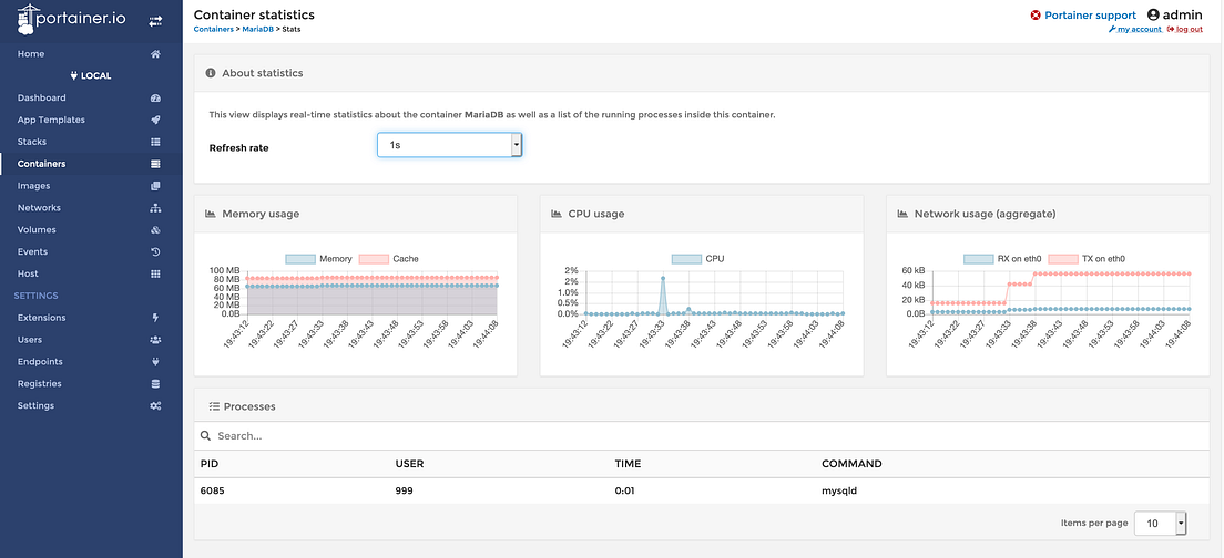 How to manage Docker with Portainer, a free web GUI | Level Up Coding