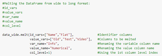 Understanding Pandas Melt — pd.melt() | by Towards AI Team | Apr, 2021 ...