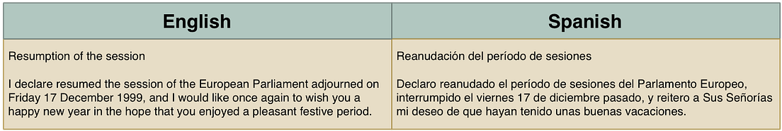 Machine Learning is Fun Part 5: Language Translation with Deep Learning ...