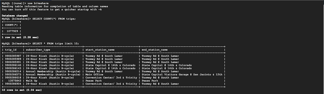 How to transfer BigQuery table to Cloud SQL using Cloud Dataflow | by ...