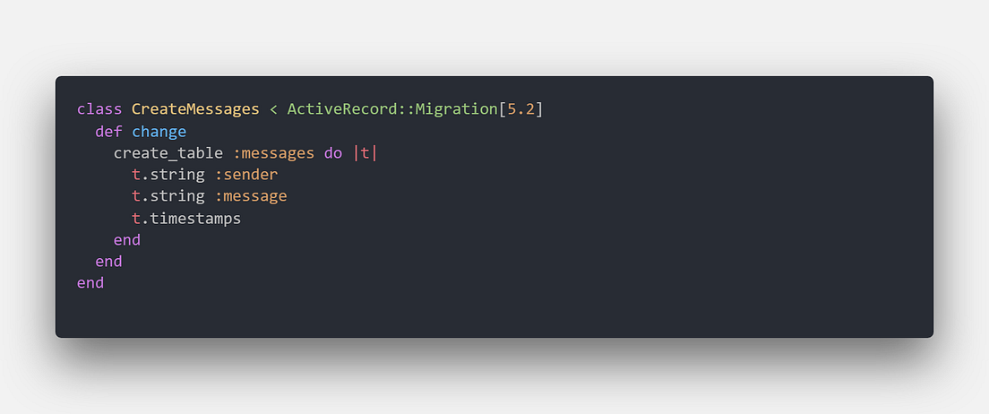 How to build a simple chat application using JavaScript and the Rails API | by Ben Braunstein ...