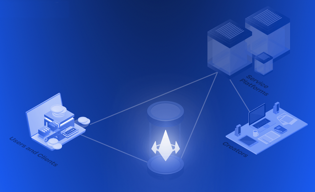 6 Real-World Use Cases for Pylon Protocol | by Archon | Qi Capital | Medium