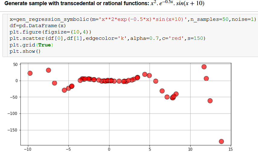 Random regression and classification problem generation with symbolic ...