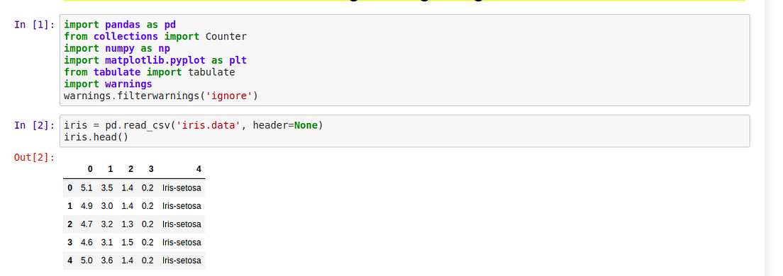 Data Discretization using ChiMerge | by Nithin Rajan | Medium
