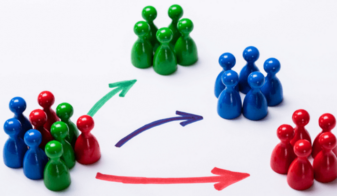 Customer Segmentation Using Python By Nehla Shajahan Nerd For Tech