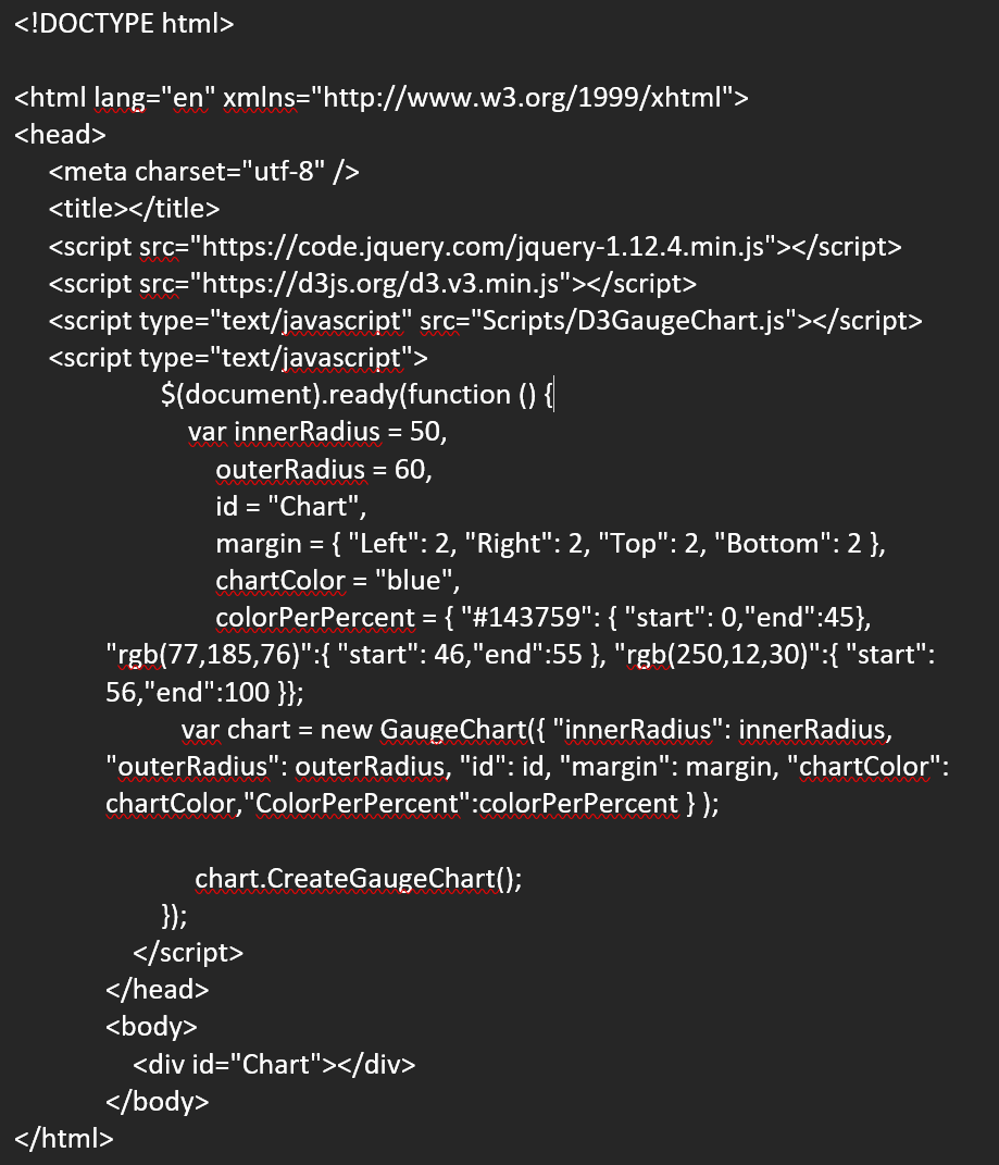 Gauge Chart reuable code using d3.js | by Navya Nagaraj | d3 ...