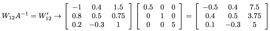 What’s the difference between a matrix and a tensor? | by Steven ...