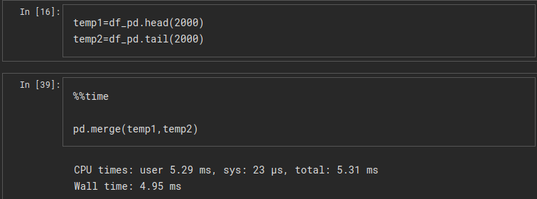 Pandas vs Dask : The Power of Parallel Computing! | by Eswara Prasad | featurepreneur | Jun ...