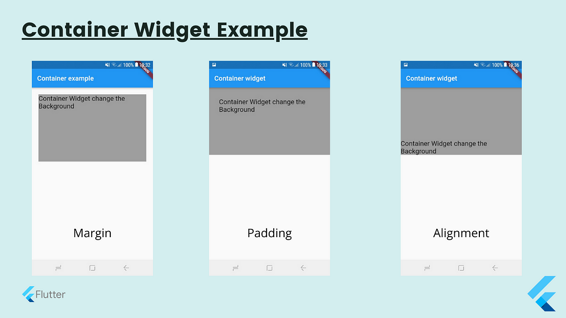 Flutter Is Based On Widgets Ten Widgets Every Software Developers Must Know By Geno Tech