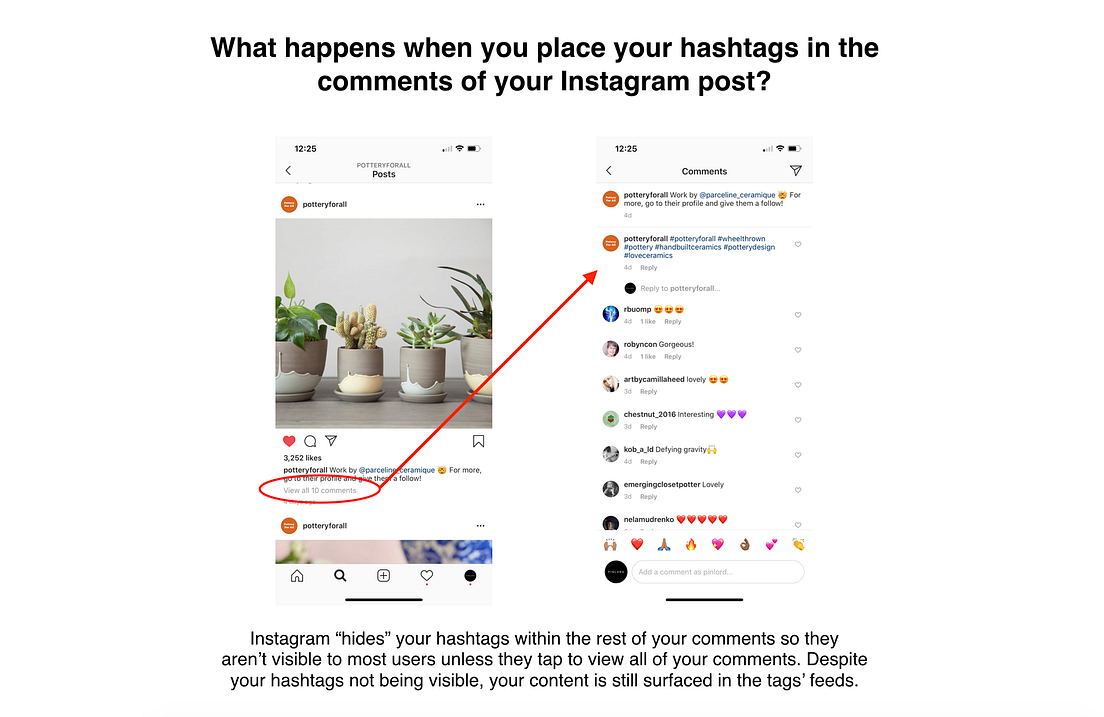 Instagram Hashtags in 2020 — Everything You Need to Know | by Eduardo ...