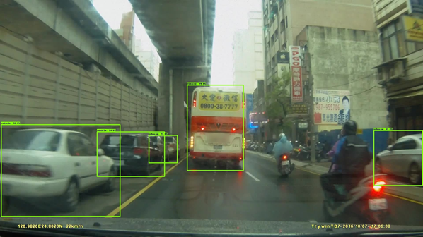 Waymo Open Dataset Tensorflow 2 Object Detection Api By 許嘉倫 Aug