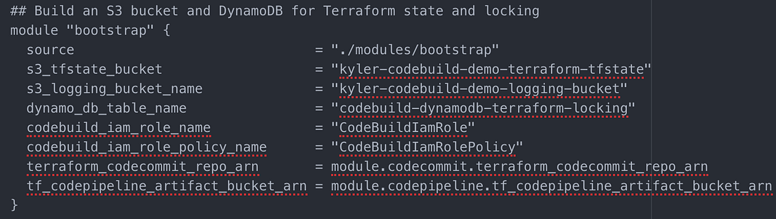 Intro to AWS CodeCommit, CodePipeline, and CodeBuild with Terraform | by Kyler Middleton | The ...