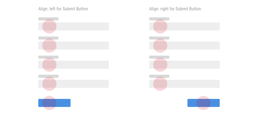 Buttons Alignment Policy. Why align:left is convenient in most… | by ...