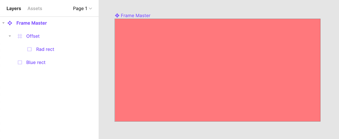 How to make DIY breakpoints in Figma | by Arthur Savchenko | UX Collective