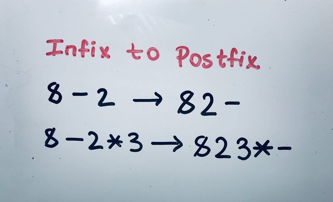 Build Binary Expression Tree in Python | by Sukhrob Golibboev | The Startup | Medium
