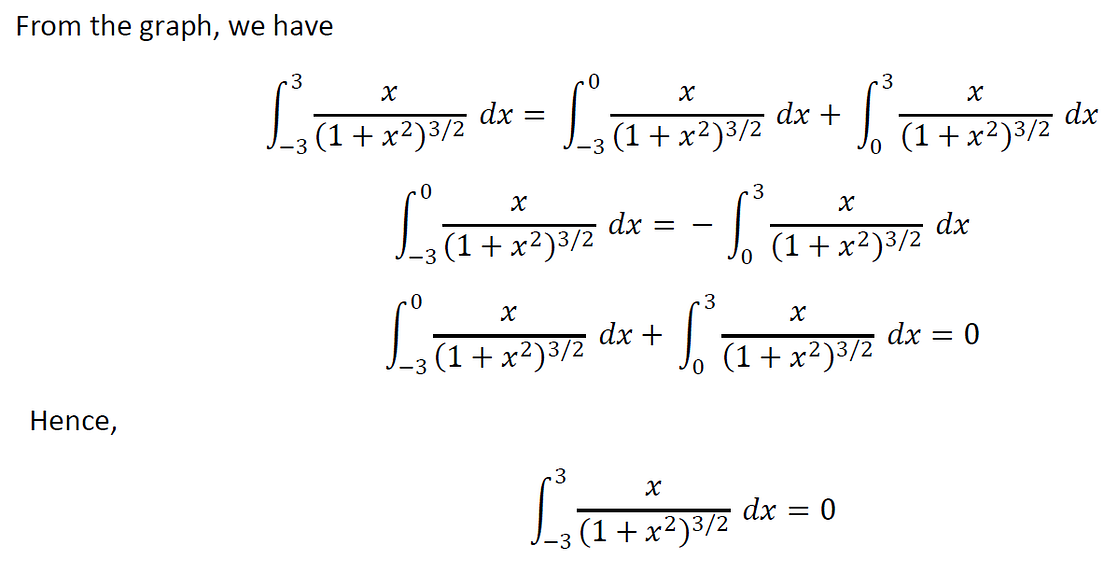 Integrals By Symmetry. In so many problems in mathematics… | by ...