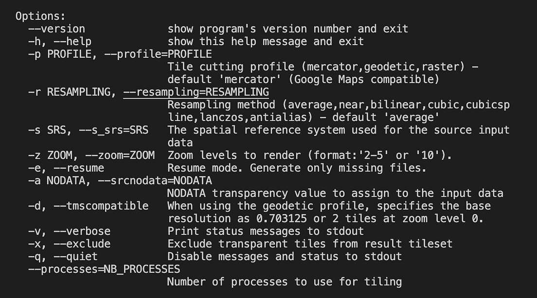 Generating Map tiles at Different Zoom Levels Using Gdal2tiles in Python | by Sumeet Parekh ...