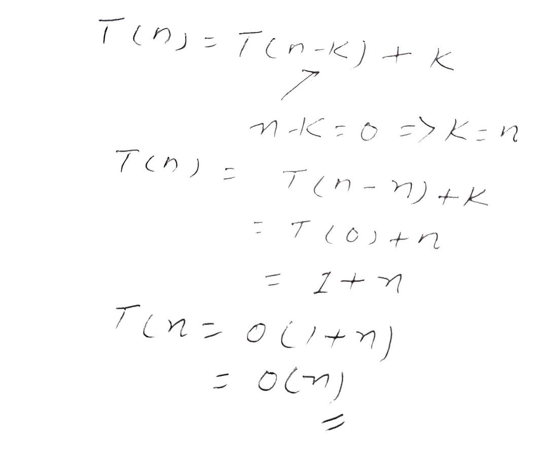 Understanding Recursion In Python | by Amit Kumar Manjhi | Analytics ...