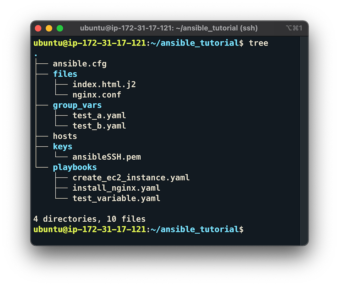เรียน Ansible: เริ่มต้นใช้ Ansible สำหรับทำ Automation | by Nopnithi Khaokaew (Game) | Medium