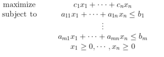 Linear Programming — The Corner Point Method | by Ryan Howe | Star ...