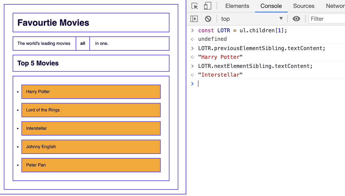 Explore JavaScript DOM Traversal. There are many ways for JavaScript DOM… | by Viduni ...