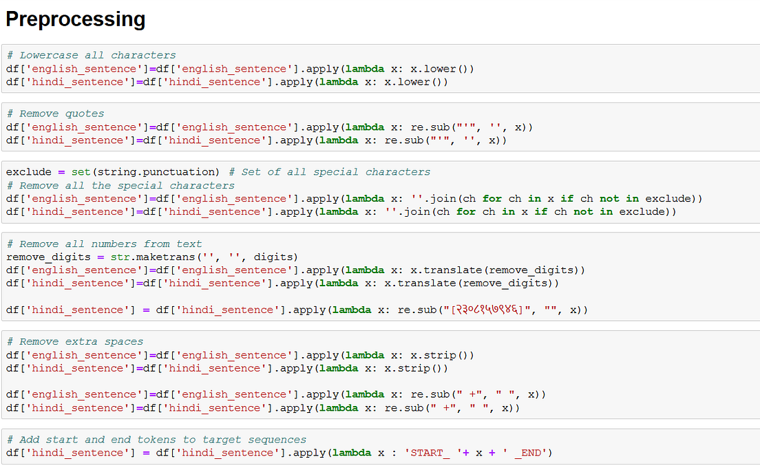 Machine Translation(Encoder-Decoder Model)! | by Shreya Srivastava ...