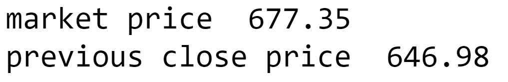 The Easiest Way To Pull Stock Data Into Your Python Program Yfinance