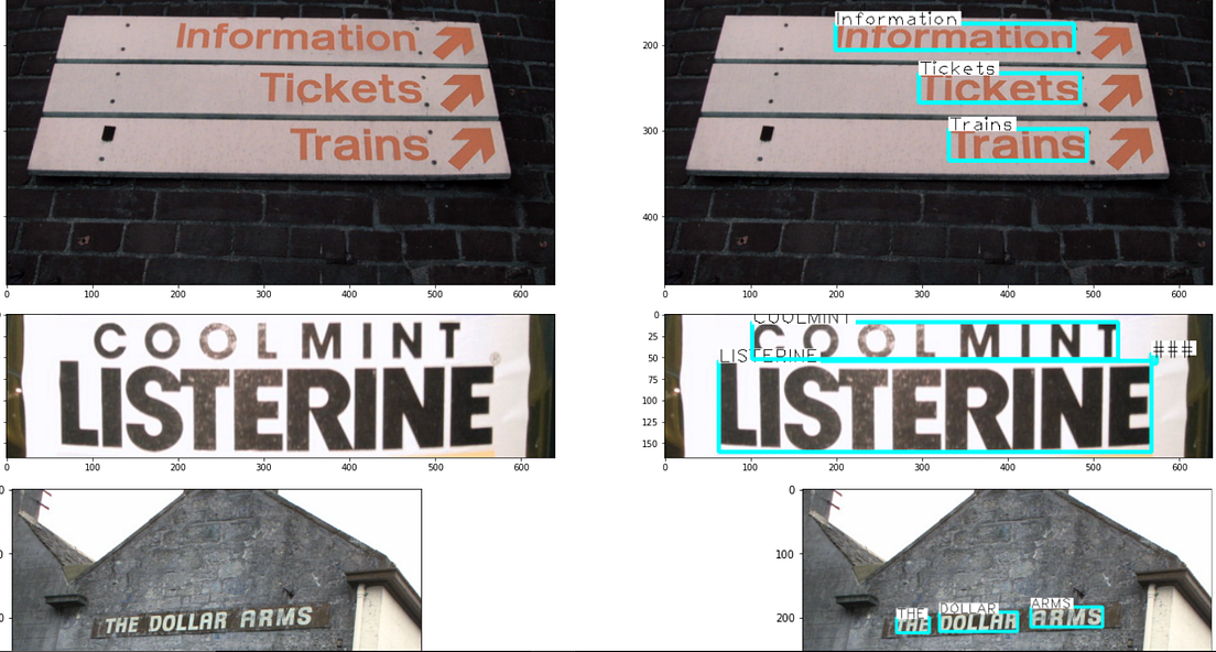 Text Detection Recognition And Translation By Mansi Sarda Analytics Vidhya Medium