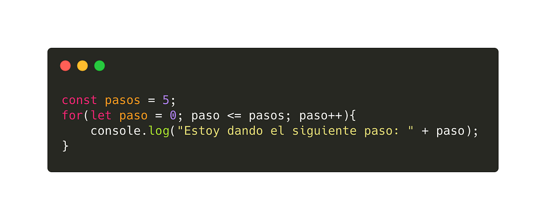 Estructuras de control de Flujo en Javascript | by Vanessa Aristizabal ...