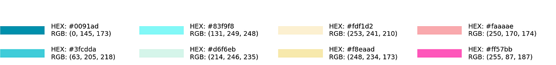 Beautiful custom colormaps with Matplotlib | by Kerry Halupka | Towards Data Science