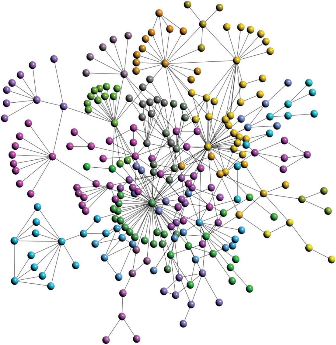 Security in Software Development and Infrastructure System Design | by ...